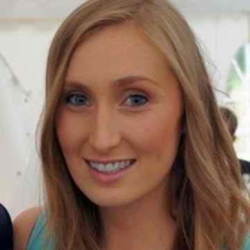 Victoria Adams, Author at DoYou